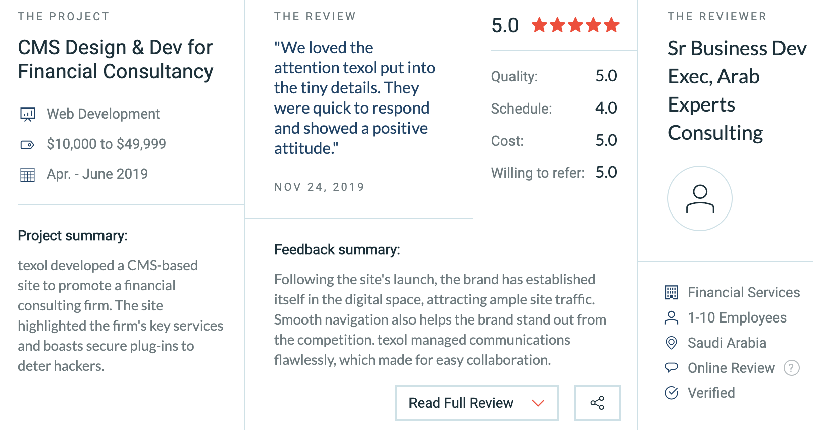 Texol Ranked As Top Web Developer in India by Clutch